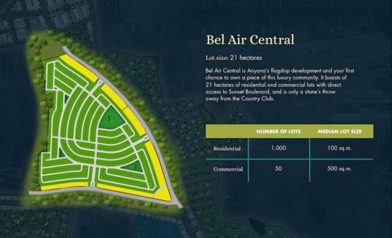 Anyana Model Units – Anyana Bel Air